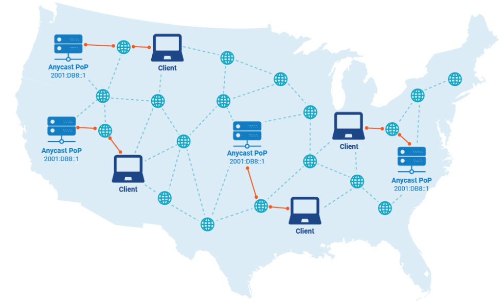 Anycast For Ipv6